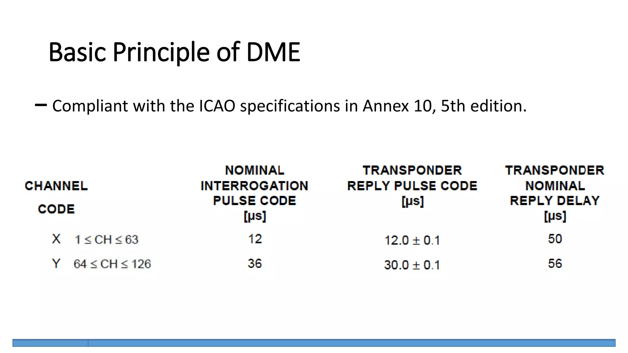 Distance Measurement equipment (DME) | PPTX