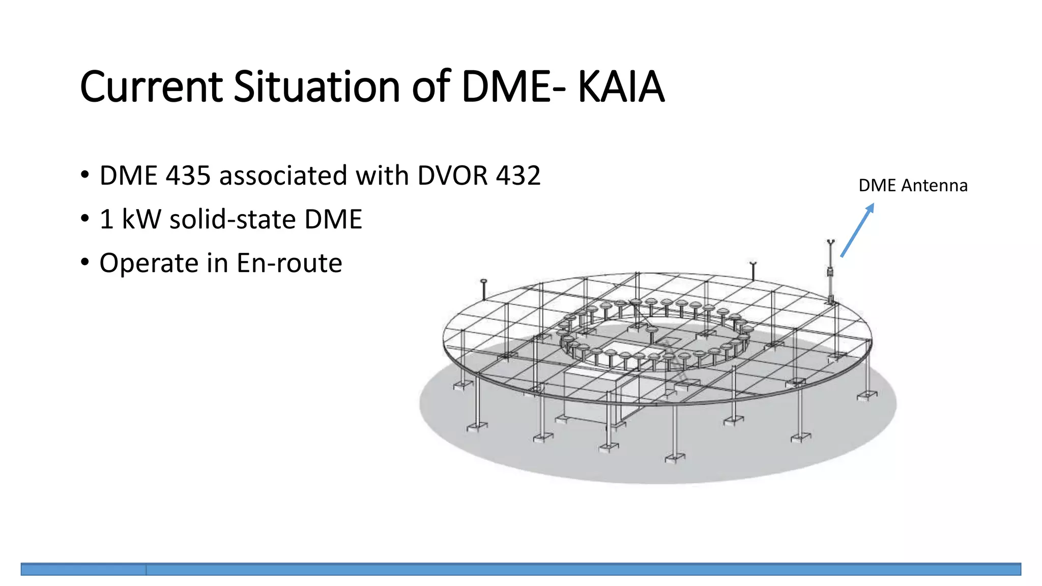 Distance Measurement equipment (DME) | PPTX