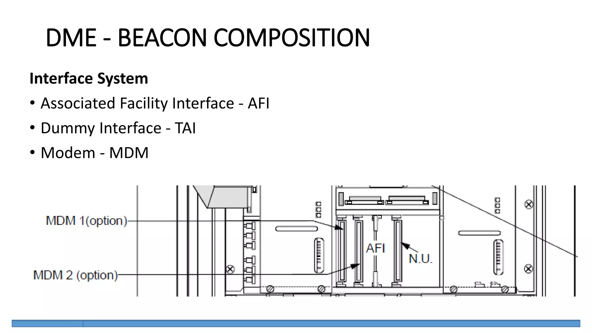 Distance Measurement equipment (DME) | PPTX