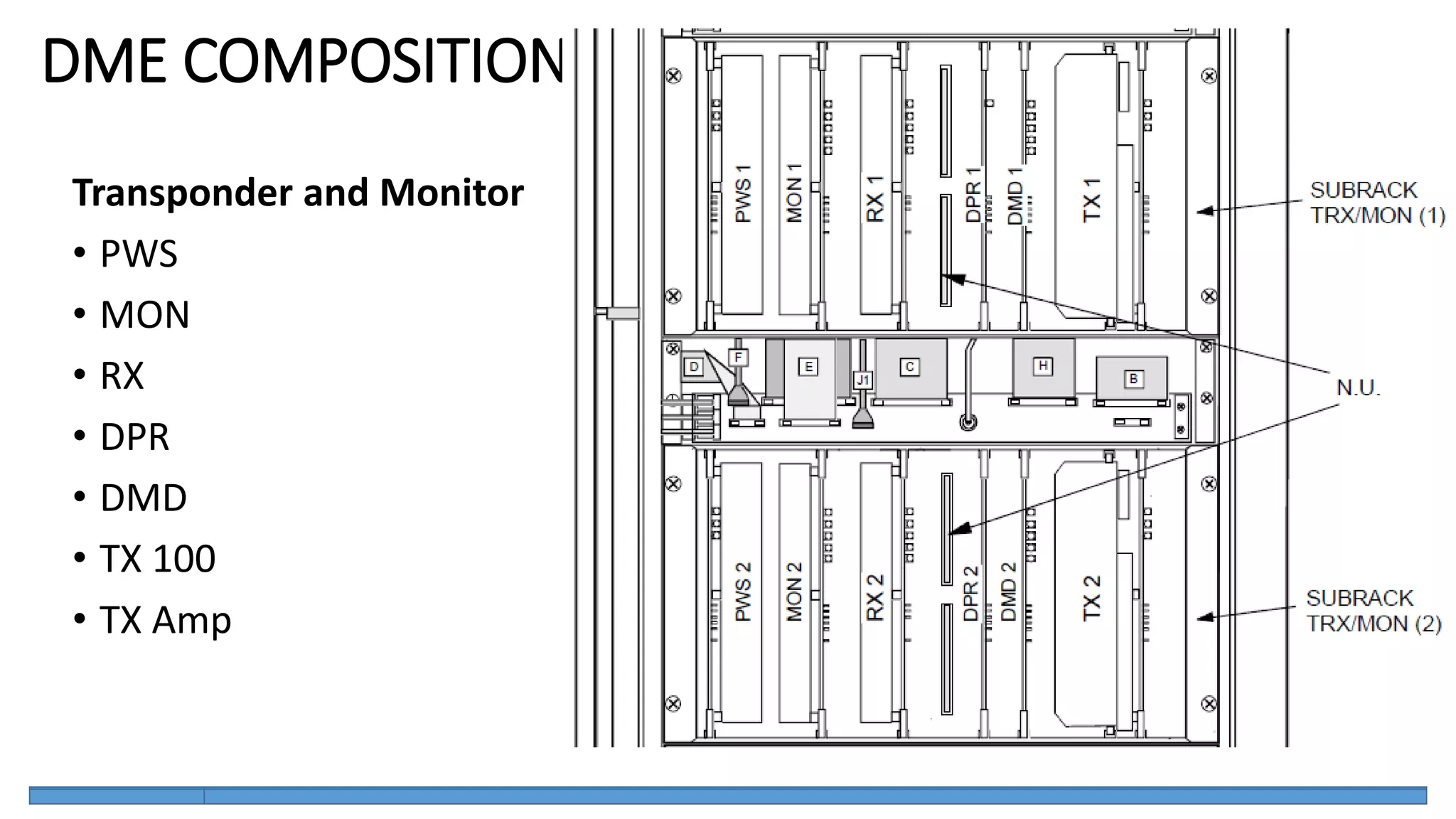 Distance Measurement equipment (DME) | PPTX