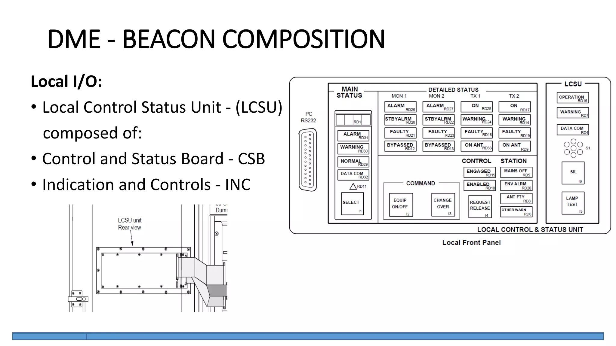 Distance Measurement equipment (DME) | PPTX