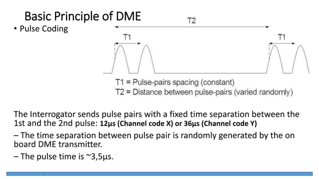 Distance Measurement equipment (DME) | PPTX