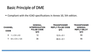 Distance Measurement equipment (DME) | PPTX