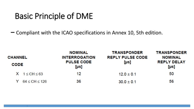 Distance Measurement equipment (DME) | PPTX