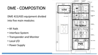 Distance Measurement equipment (DME) | PPTX
