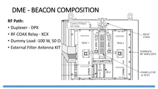 Distance Measurement equipment (DME) | PPTX