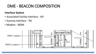 Distance Measurement equipment (DME) | PPTX