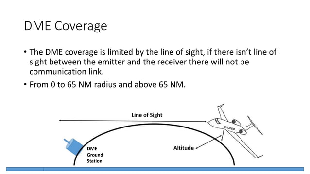 Distance Measurement equipment (DME) | PPTX
