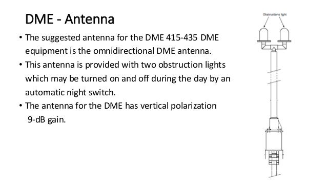 Distance Measurement equipment (DME)