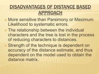 Distance based method | PPTX