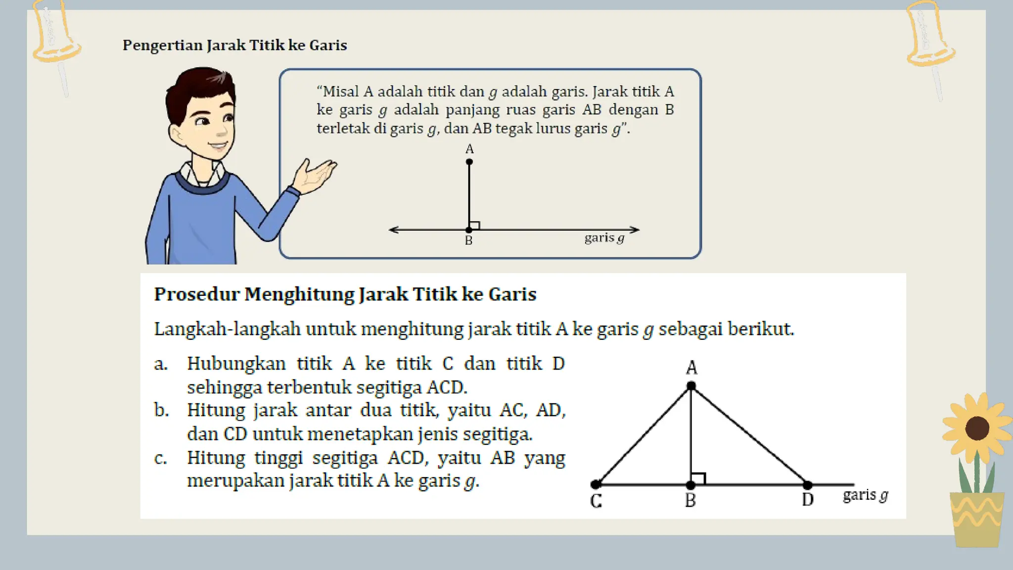 Distance Point to Line.pptx core mathematics grade 12 | PPT
