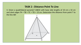 Distance Point to Line.pptx core mathematics grade 12 | PPT