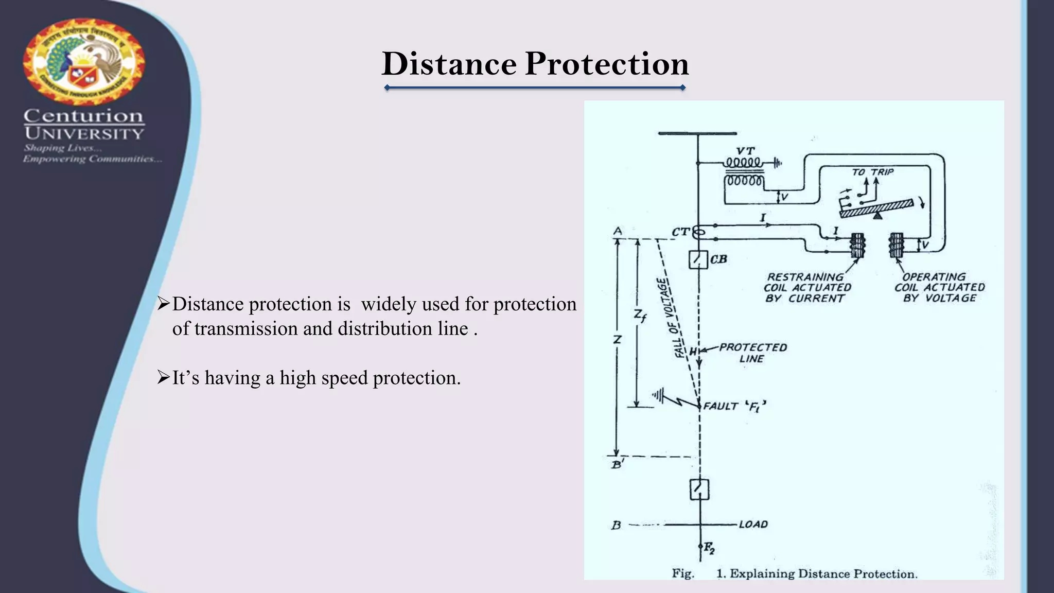 Distance Protection and Distance Realy.pptx