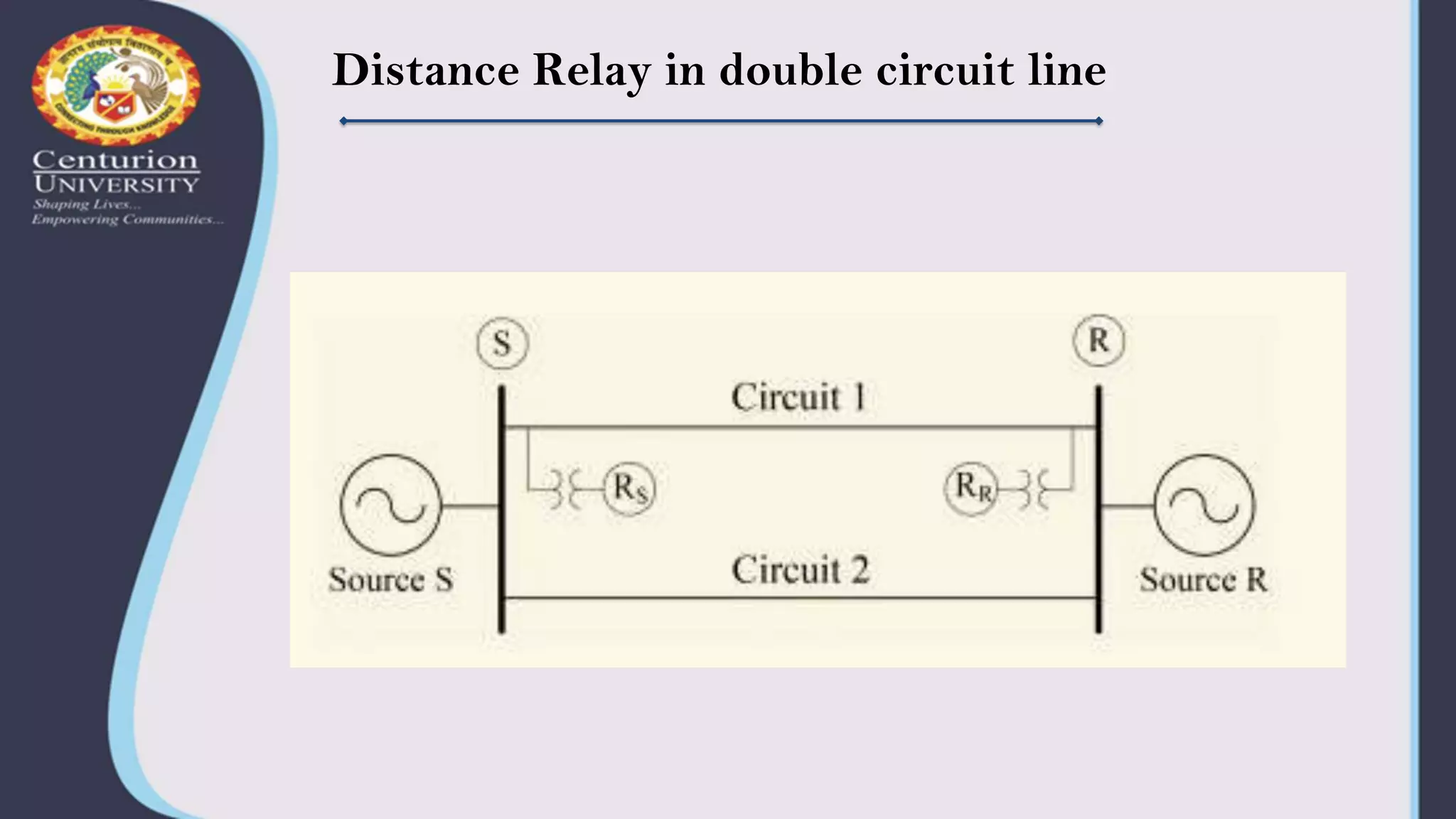 Distance Protection and Distance Realy.pptx