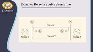 Distance Protection and Distance Realy.pptx