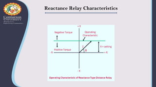 Distance Protection and Distance Realy.pptx