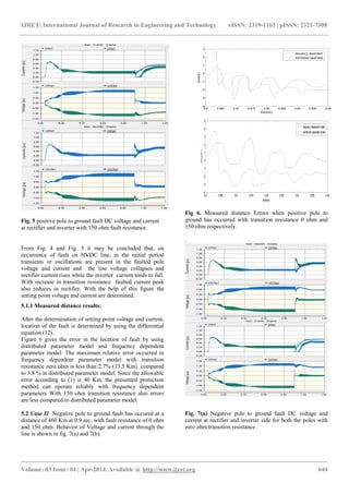 Distance protection of hvdc transmission line with novel fault location technique | PDF ...