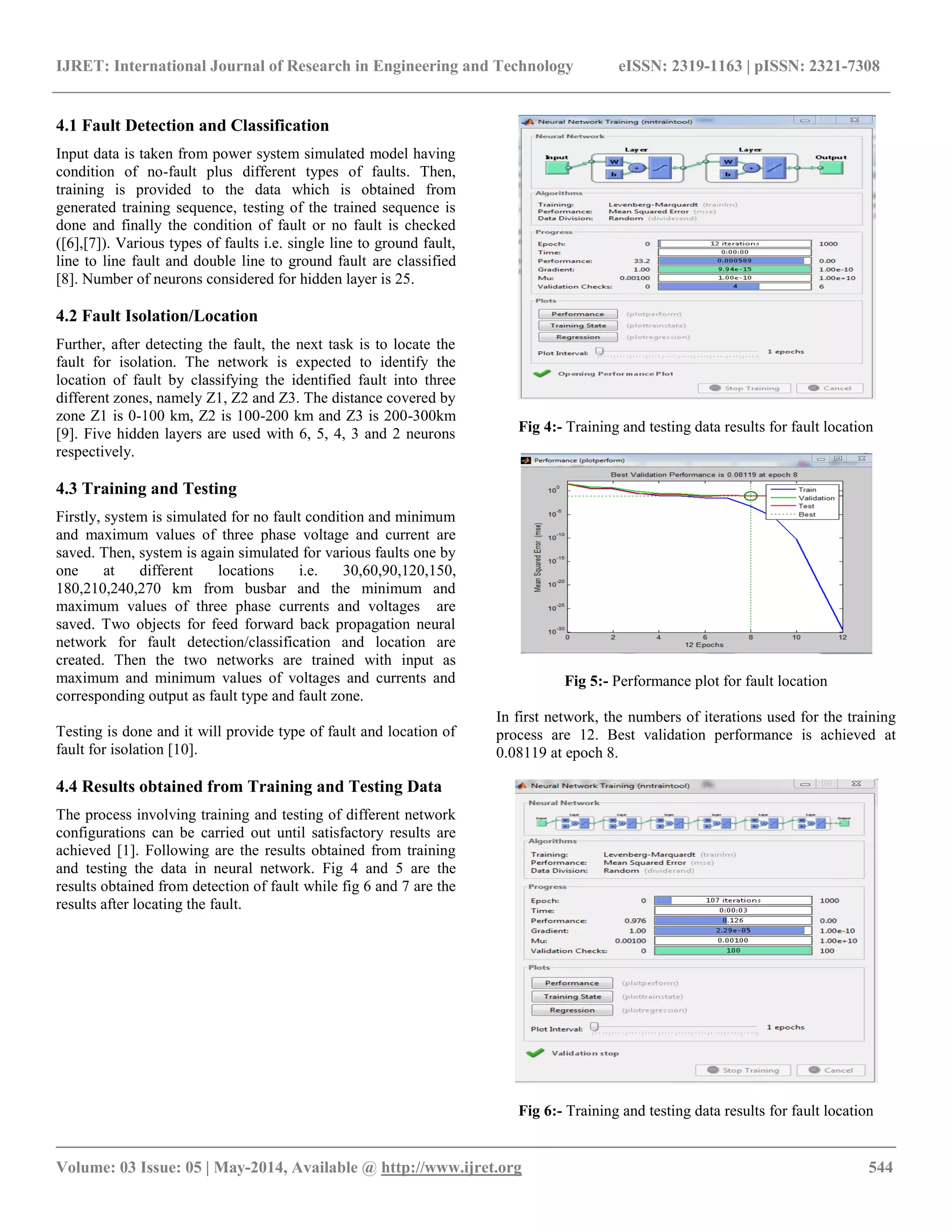 Distance protection scheme for transmission line using back propagation ...
