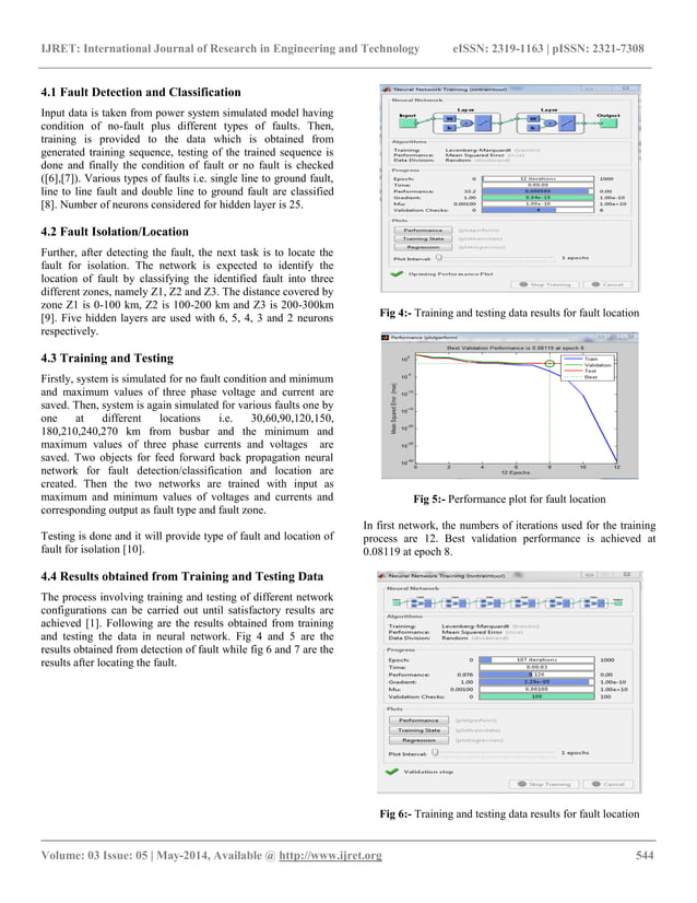 Distance protection scheme for transmission line using back propagation neural network | PDF