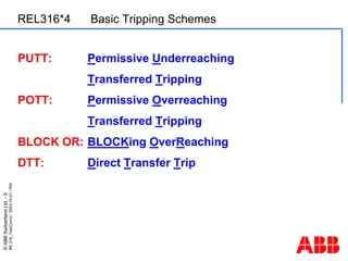 DistanceProtection using Tele-Communication Schemes.pdf