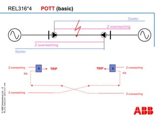 DistanceProtection using Tele-Communication Schemes.pdf