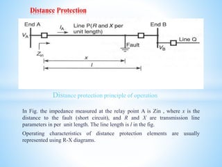Electrical protection Distance_R_1724563868.pdf