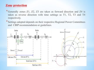 Electrical protection Distance_R_1724563868.pdf