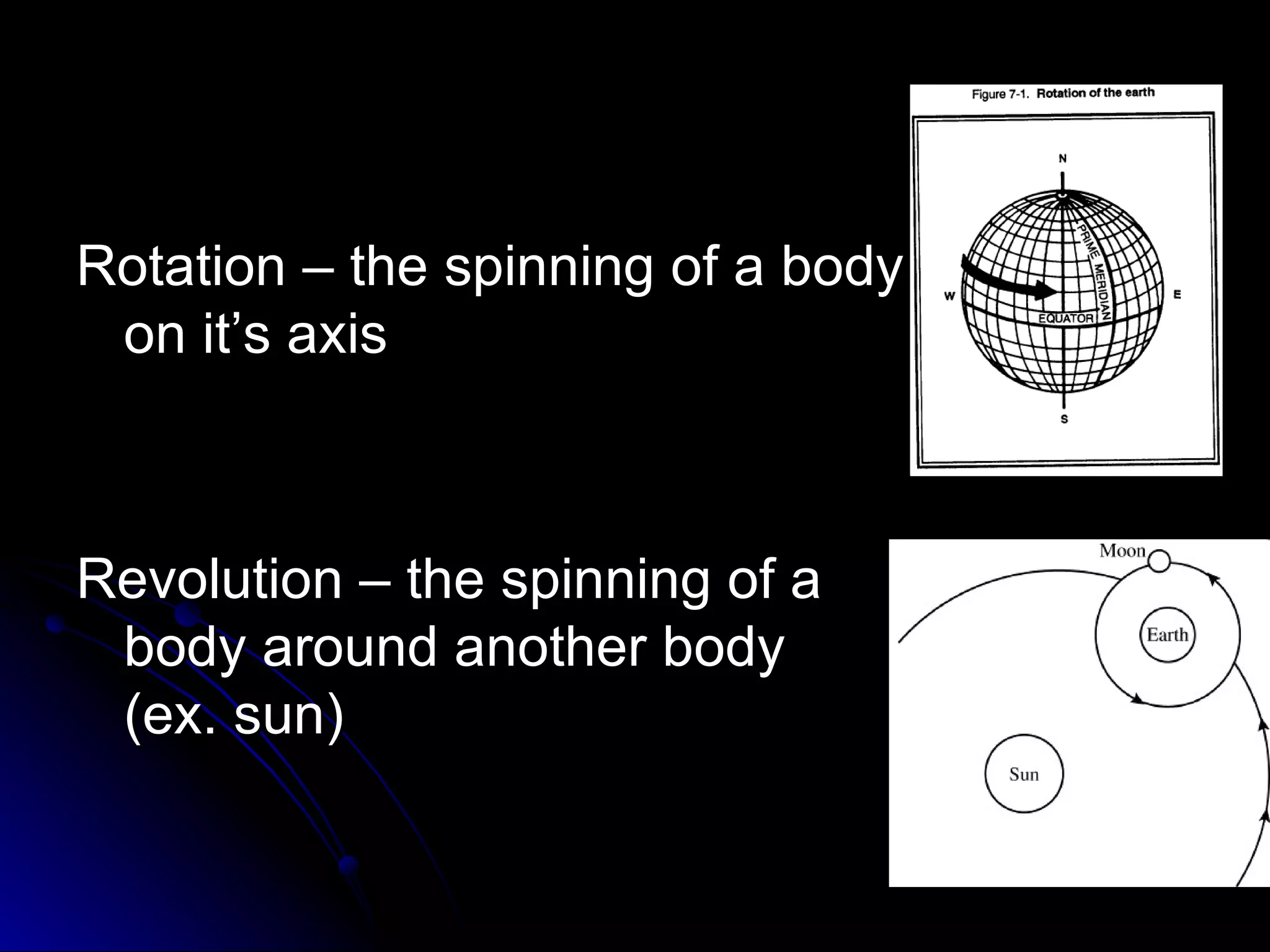 Distances In Space | PPT