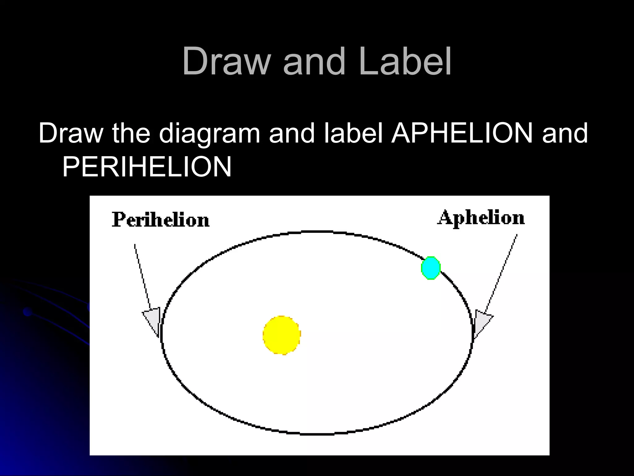 Distances In Space | PPT