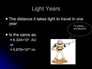 Distances In Space | PPT