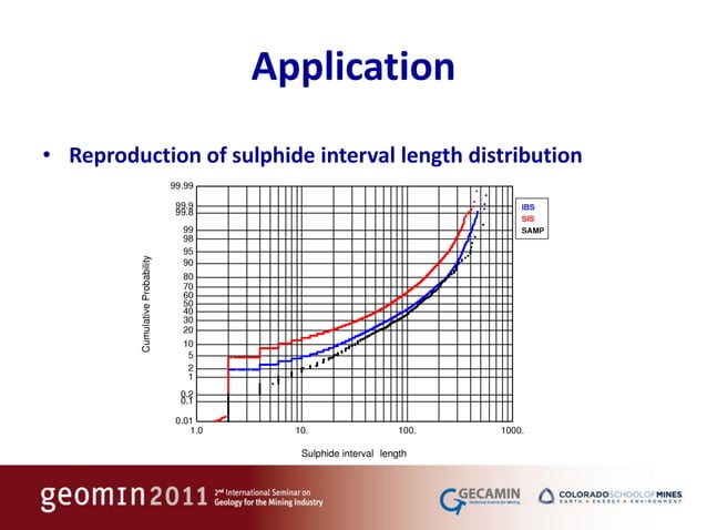 Geological simulation using implicit approach | PPT