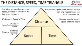 Distance speed time triangle - Race for the Line | PPTX