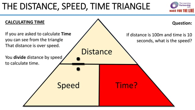 Distance speed time triangle - Race for the Line | PPTX