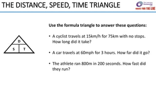 Distance speed time triangle - Race for the Line | PPTX