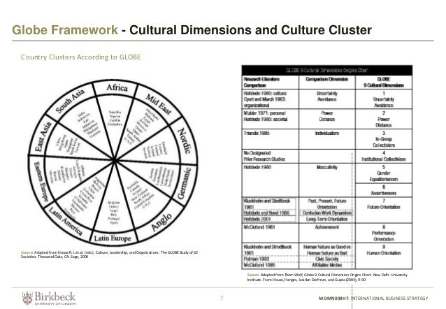 McDonald's Corporation | PPTX