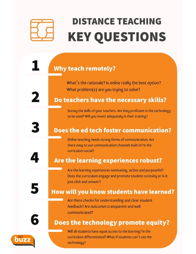 Distance teaching key questions | PDF