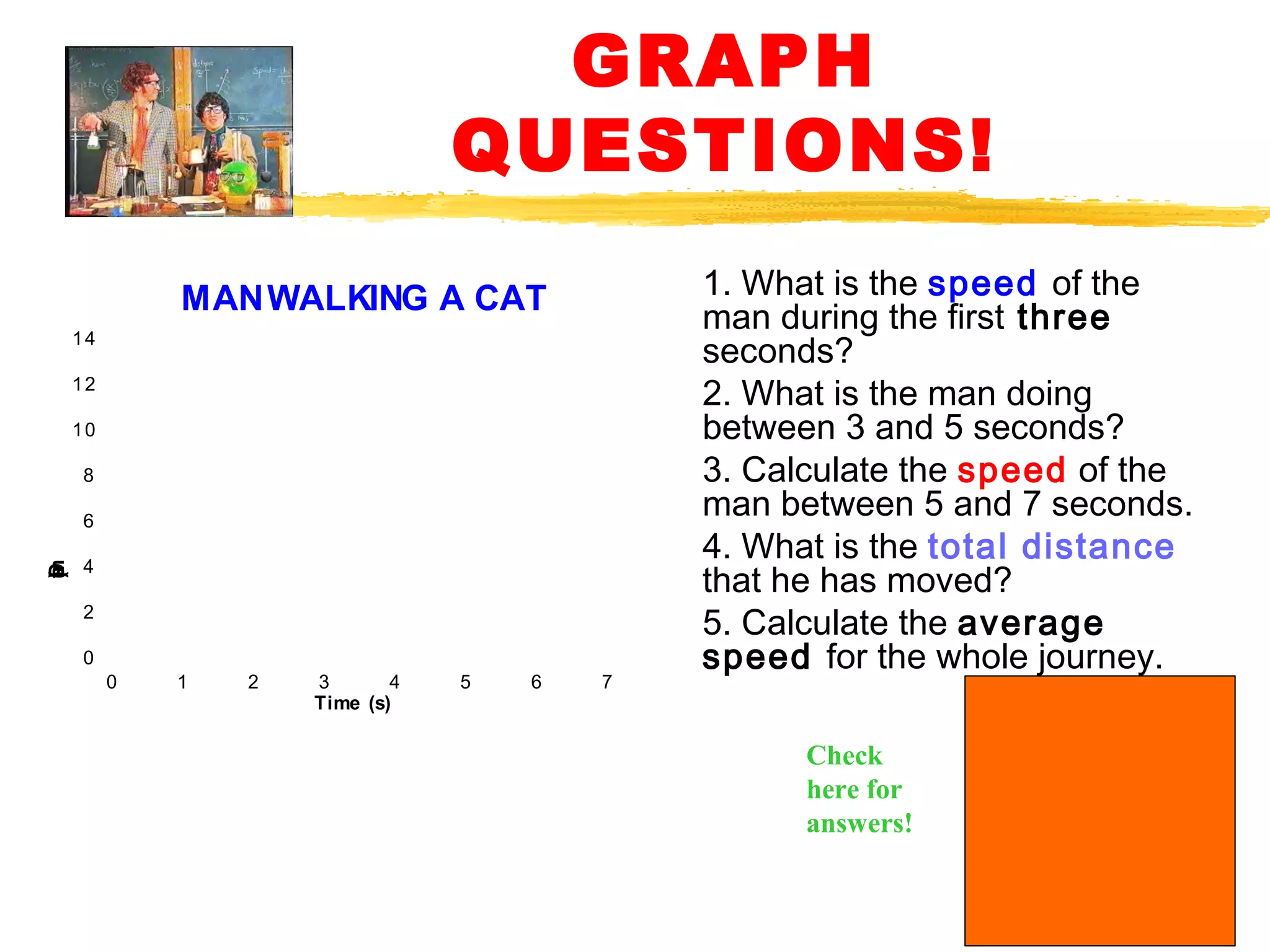 Distance time graphs | PPT