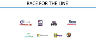 Distance time graphs - Race for the Line | PPTX