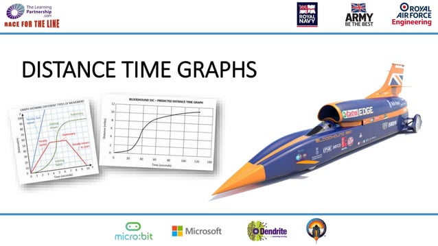 Distance time graphs - Race for the Line | PPT