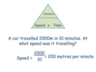 Distance time graphs lesson | PPTX