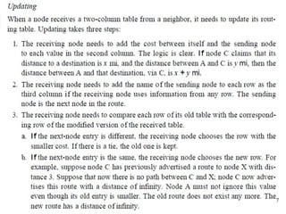 Distance vector routing | PPT