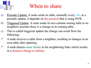 Distance vector routing | PPT