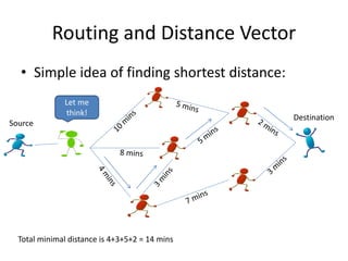 Distance_Vector_Routing.pptx | Computer Networking | Computing