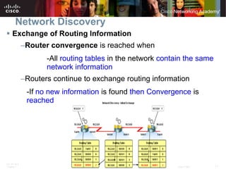Distance Vector Routing Protocols.ppt