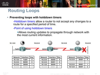 Distance Vector Routing Protocols.ppt