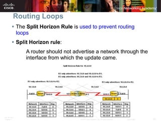 Distance Vector Routing Protocols.ppt