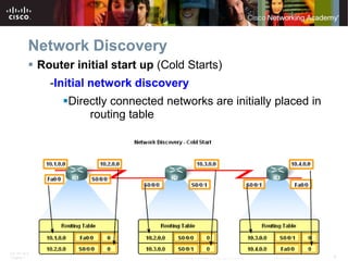 Distance Vector Routing Protocols.ppt