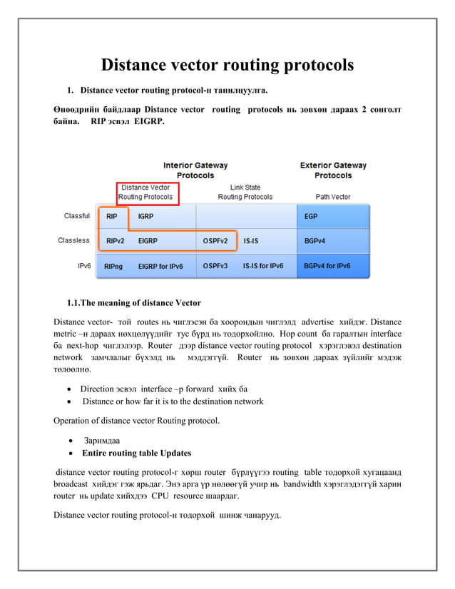 Distance Vector Routing Protocol гэж юу вэ ? | PDF