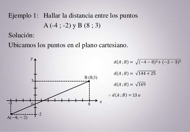 Como Calcular La Distancia Entre Dos Puntos En El Plano Cartesiano ...