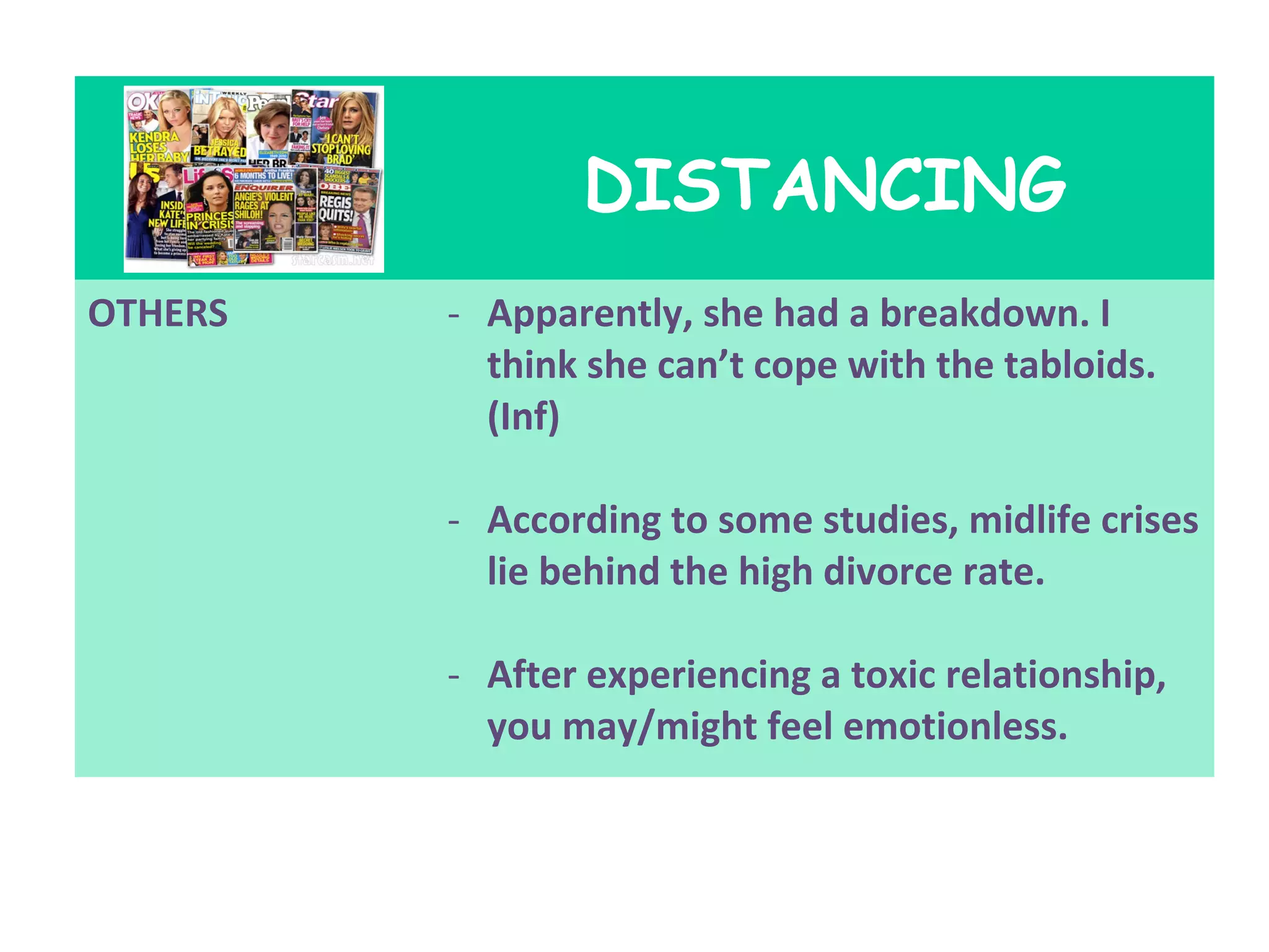 Distancing | PPT | Divorce | Family and Relationships